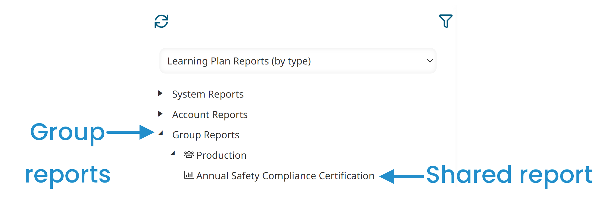Increase the Visibility of Your Reports with Sharing Settings